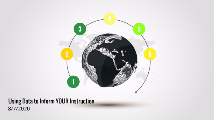 Using Data to Inform YOUR Instruction by SHELLY ENGLE on Prezi
