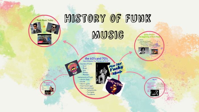 History of Funk Music by Madison Sublette on Prezi