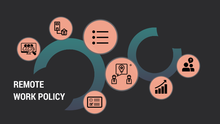 REMOTE WORK POLICY by Farah Arafa on Prezi