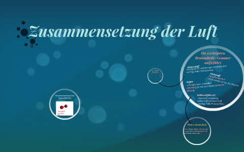 Zusammensetzung der Luft by leonie herzog on Prezi
