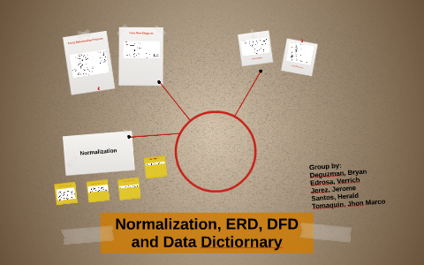 Normalization, ERD, DFD by Herald Santos on Prezi
