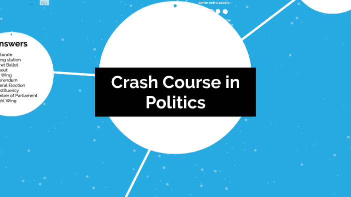 Crash Course in Politics by amie smith on Prezi