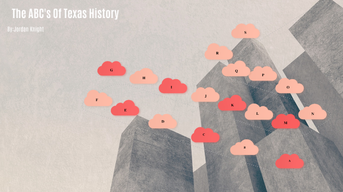 The ABCs Of Texas History by Jordan Knight on Prezi