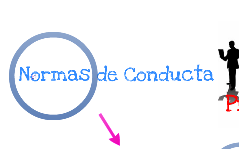 Normas de Conducta Profesional by Silvia Sole on Prezi