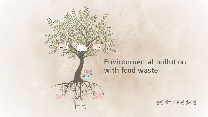 Definition of Food Waste by 지원 백. on Prezi