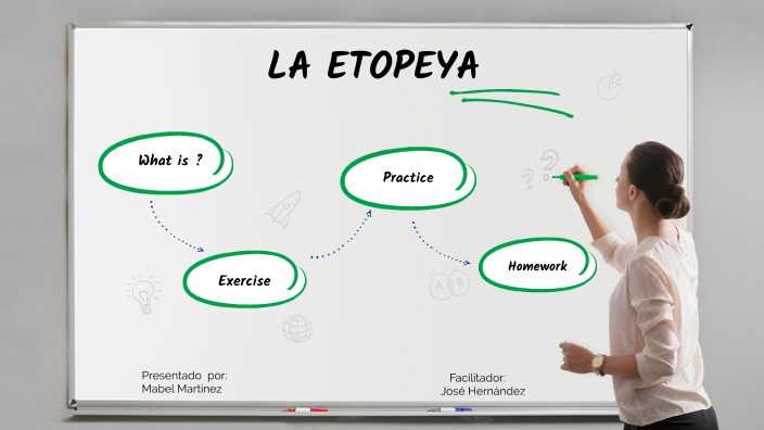LA ETOPEYA by Mabel Martínez on Prezi