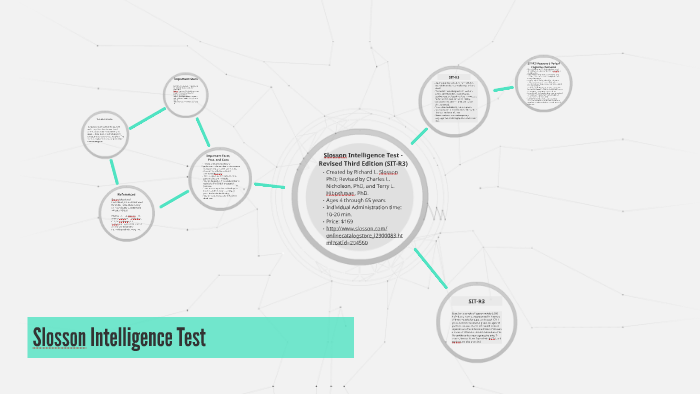 Slosson Intelligence Test by Albert Cramer on Prezi