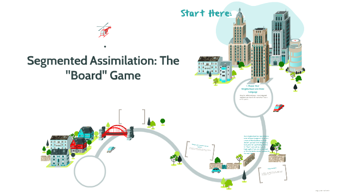 Segmented Assimilation: The "Board" Game [UNDER CONSTRUCTION] by ...