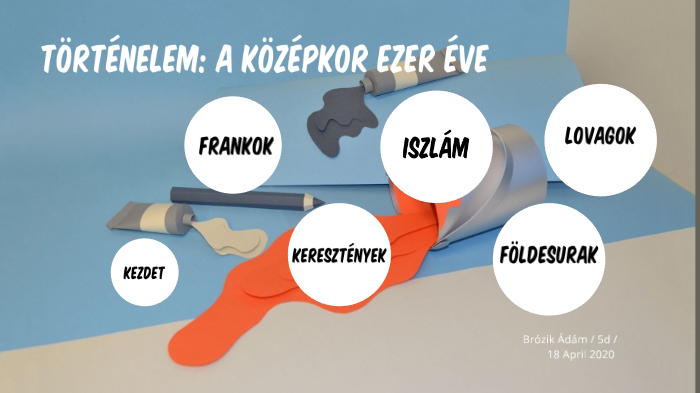 Történelem 5d Brózik Ádám by Adi Pro on Prezi