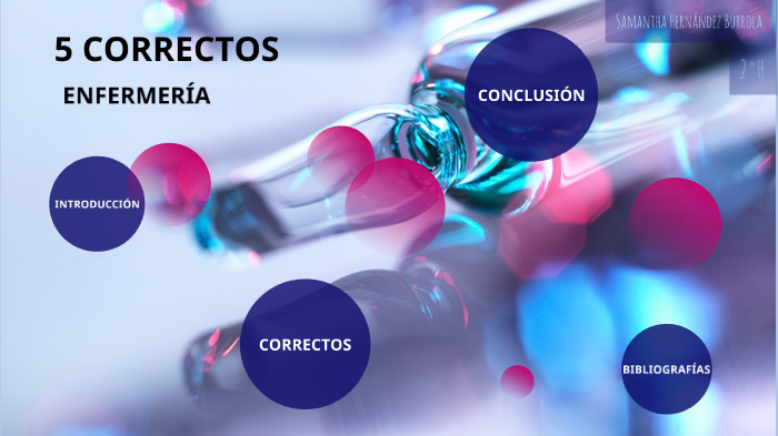5 correctos de administración de medicamentos de enfermería by Samantha ...