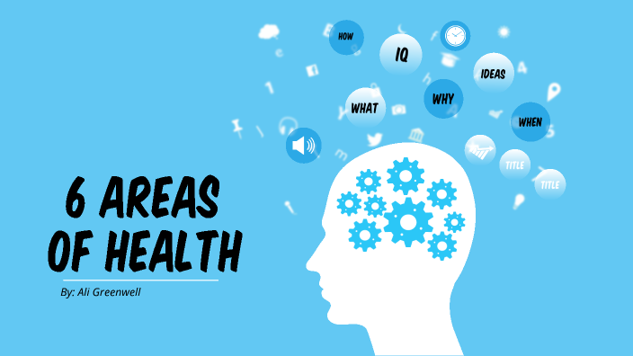 6 Areas of Health by Mary Greenwell on Prezi