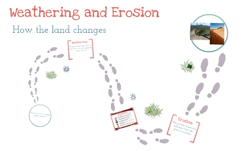 Weathering and Erosion by Darren Faust on Prezi