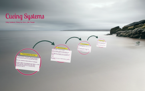 Cueing Systems by on Prezi