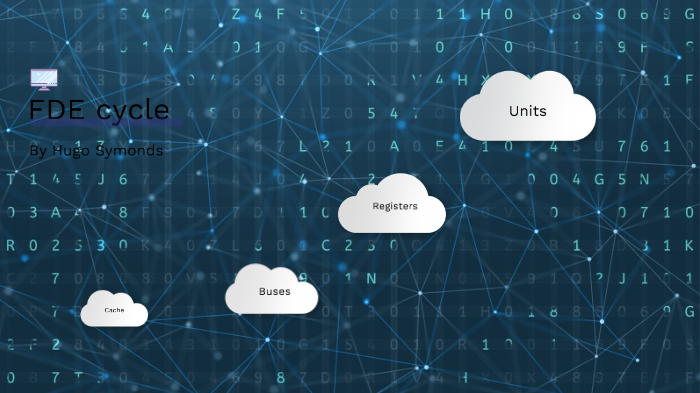 The FDE cycle by hugo symonds on Prezi