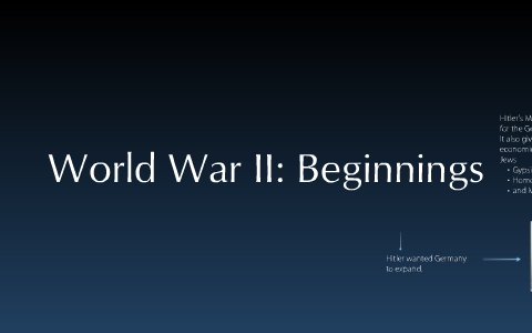 World War II Begins in Europe by Mike Pacini on Prezi