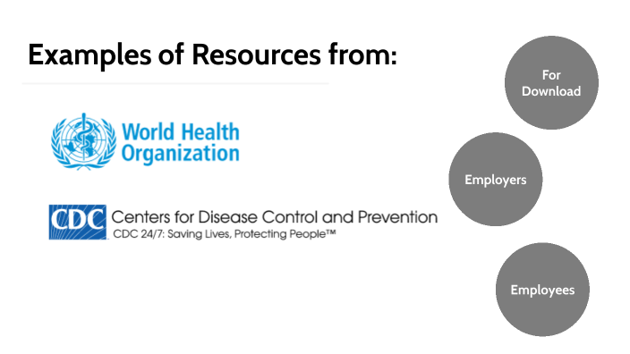 CDC & WHO Resources by Sam Bauer on Prezi