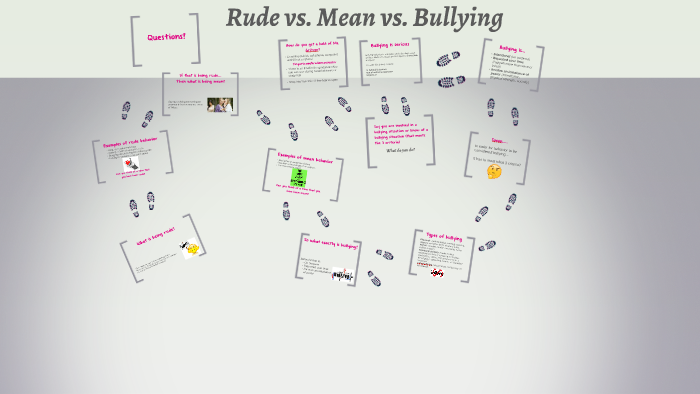 Rude vs. Mean vs. Bullying by Ms Gritzer on Prezi