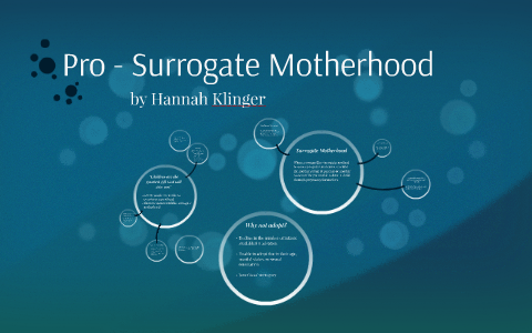 Surrogate Motherhood by Hannah Klinger on Prezi