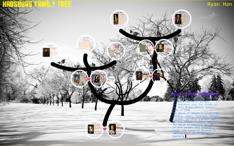 Habsburg Family Timeline by Ryan Han on Prezi