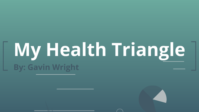 My Health Triangle by Gavin Wright on Prezi
