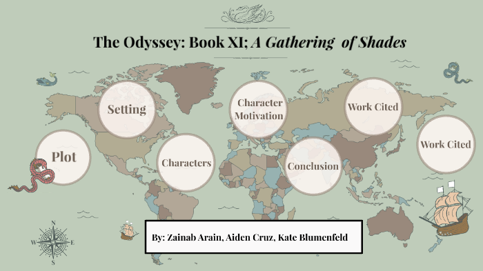 The Odyssey Book XI Presentation 2018-2019 by Zainab Arain on Prezi