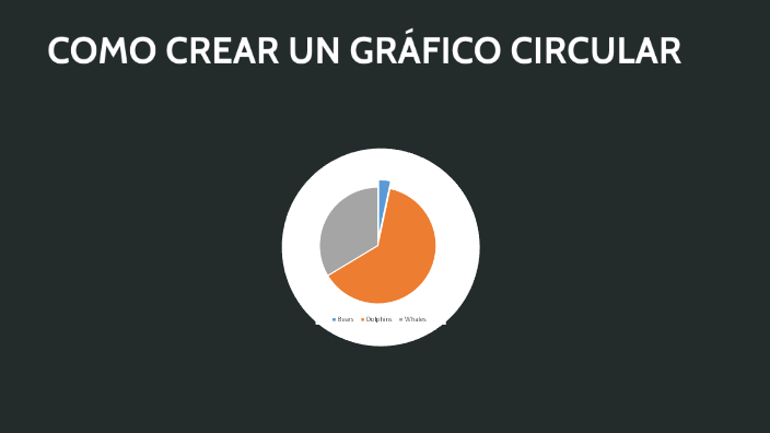 como crear grafico circular by Alexander Palma Gallegos on Prezi