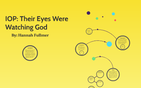 IOP: Their Eyes Were Watching God by Hannah Fullmer