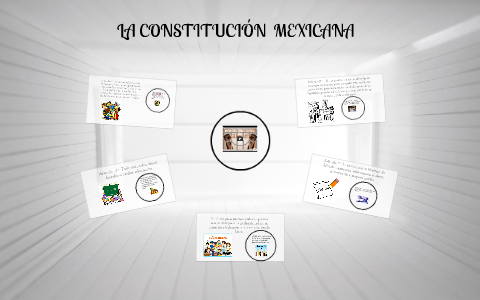 La Constitución Mexicana By Alejandra Reynoso On Prezi