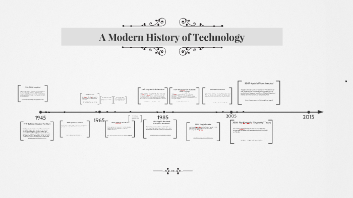 A Modern History of Technology by John Anvik on Prezi
