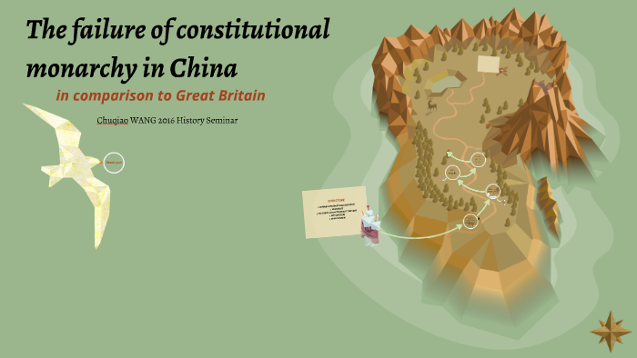 The failure of constitutional monarchy in China by Pinko Wong on Prezi