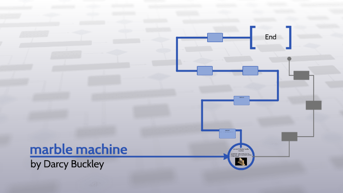 cam and follower marble machine by darcy buckley on Prezi