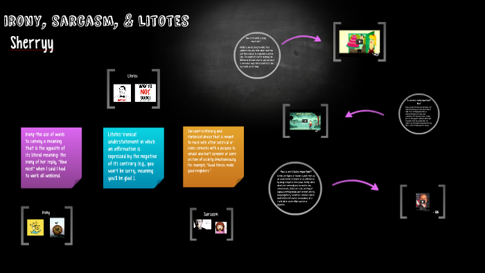 irony, sarcasm, & Litotes by Sherry Flack on Prezi