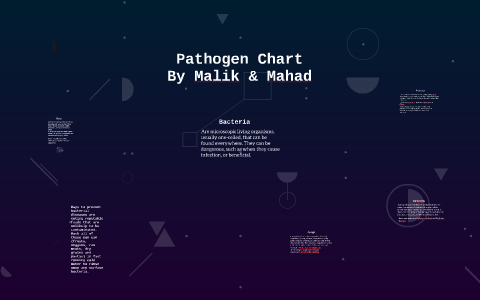 Pathogen Chart by Mahad Bakari on Prezi
