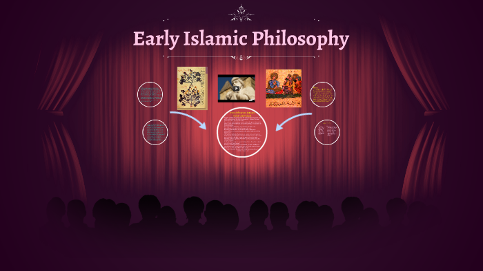 Early Islamic Philosophy by dalila mujcinovic on Prezi