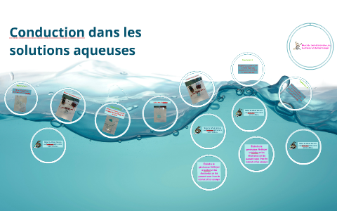 Conduction dans les solutions aqueuses by virginie ducarme on Prezi