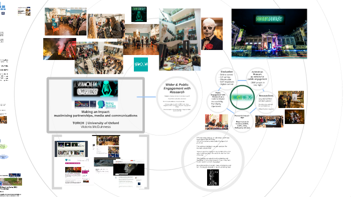 Making an Impact - maximising partnerships, media and communications by ...