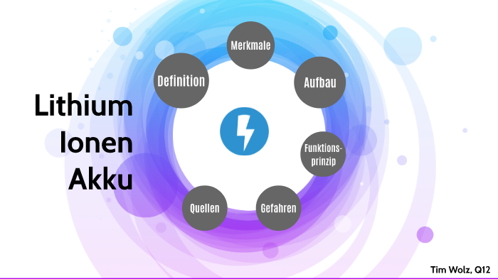 Lithium Ionen Akku by Tim Wolz on Prezi