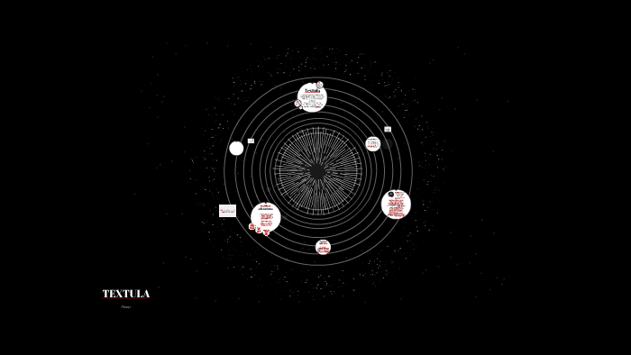 TEXTULA by Thea Aldeguer on Prezi