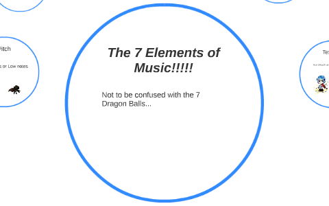 The 7 Elements of Music!!!!! by Riley Mcbadass on Prezi