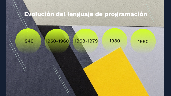 Evolución de los lenguajes de programación by Yianin Michell Bastidas ...