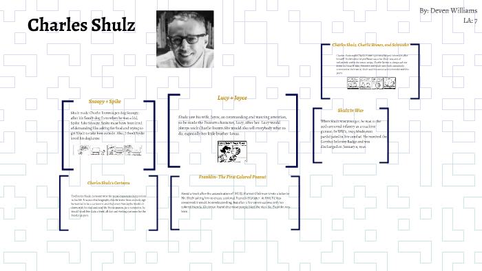 Charles Shultz by Deven Williams