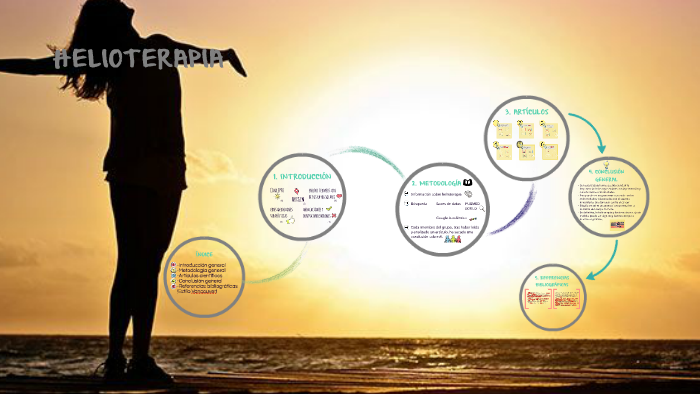 HELIOTERAPIA by Ana García Bellido on Prezi