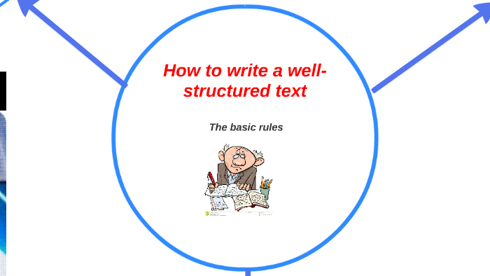How to write a well-structured text by Erwin De Brabanter on Prezi