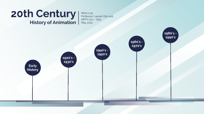 20th Century History of Animation by Mishi Lee on Prezi