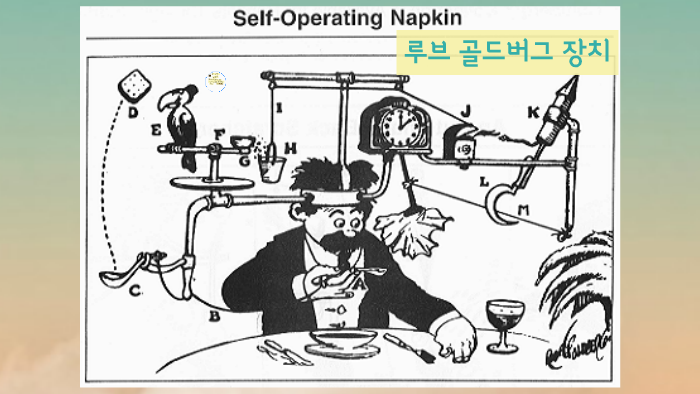 루브 골드버그 장치 by Gunhee Han on Prezi