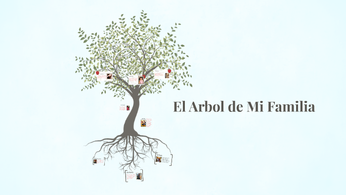 El Arbol de Mi Familia by Aicha Bleers on Prezi