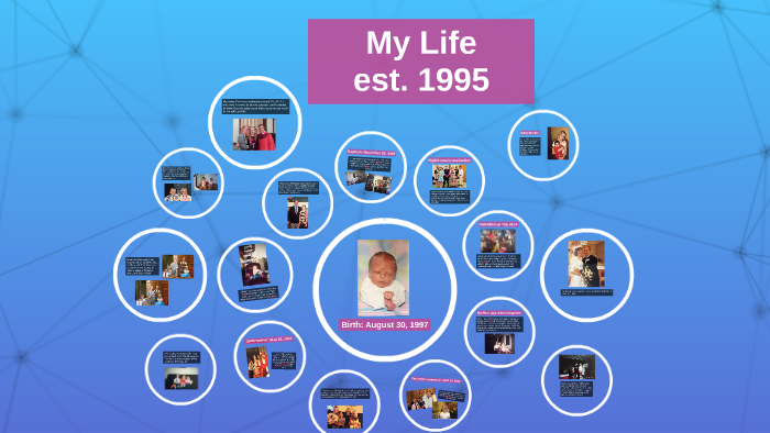 Marriage project-Nolan by Miriam Brooks on Prezi