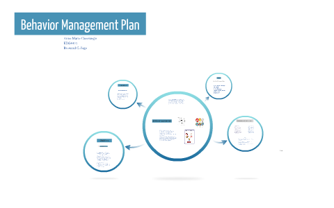 BEHAVIOR MANAGEMENT PLAN by Ann Cheerangie
