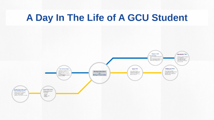 A Day In The Life of A GCU Student by Morgan Dinse on Prezi