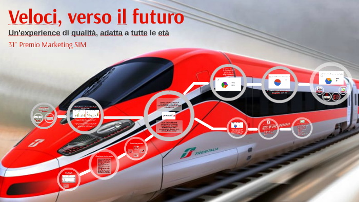 Frecciarossa by giulia vanelli on Prezi